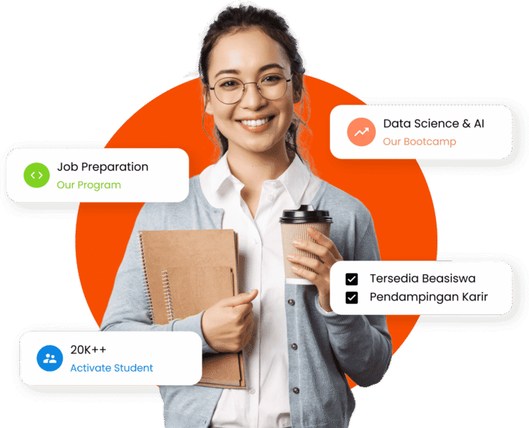 Intelligo ID - Bootcamp Data Science & AI